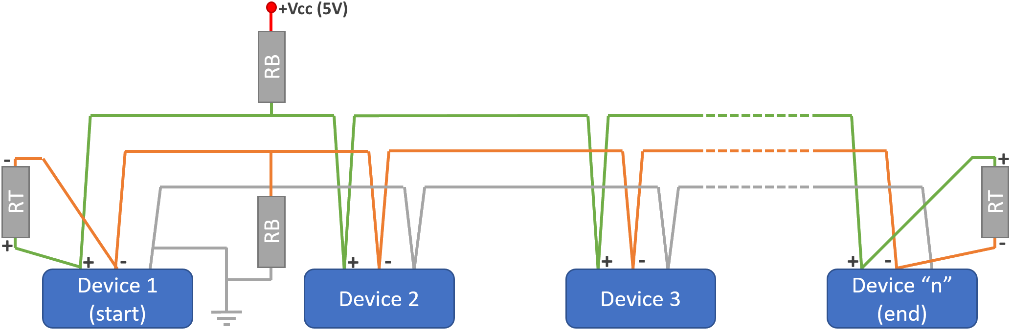 Why 120-Ohm Termination Resistors Are Essential in RS-485 Communication ...