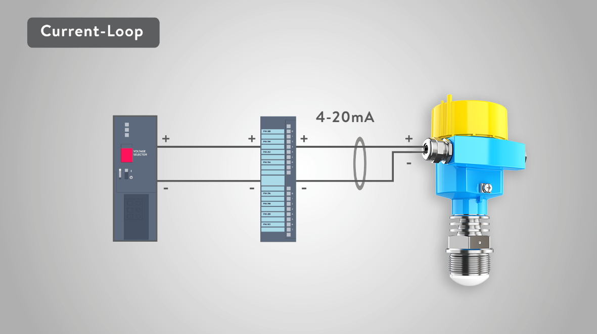 What is the Working Principle of Radar Level Meters?